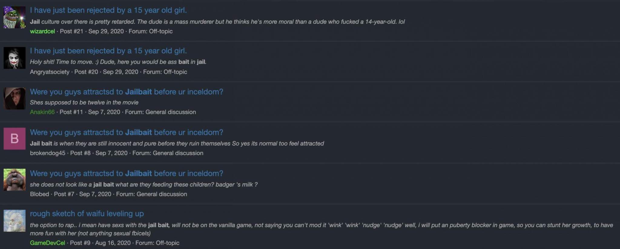 Incels: The Radicalised Extremist Community of White Male Supremacists ...