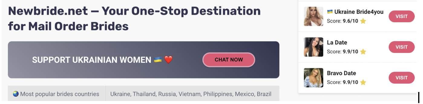 The Mail Order Bride Sites Exploiting War in Ukraine to Find Women ...